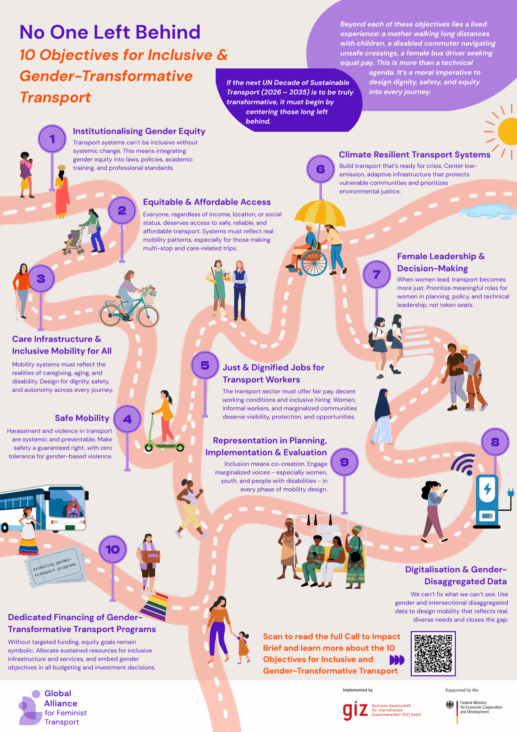 Call for Impact to Center Equity & Inclusion in the UN Decade of ...